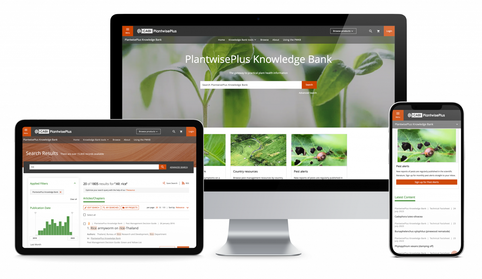 PlantwisePlus Knowledge Bank - Plantwiseplus Toolkit
